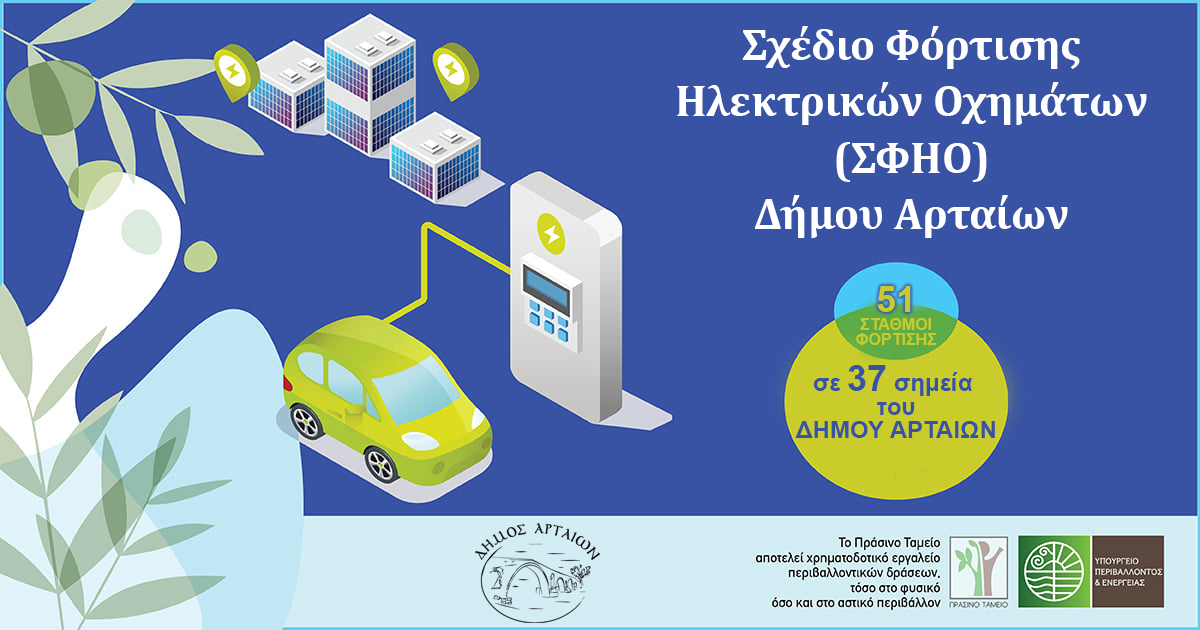 Το δικό του Σχέδιο Φόρτισης Ηλεκτρικών Οχημάτων (ΣΦΗΟ) διαθέτει πλέον ο ...